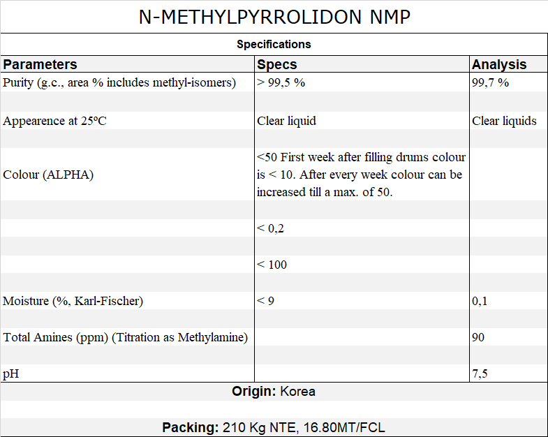 N-Methylpyrrolidon NMP – Preda B.C.E.